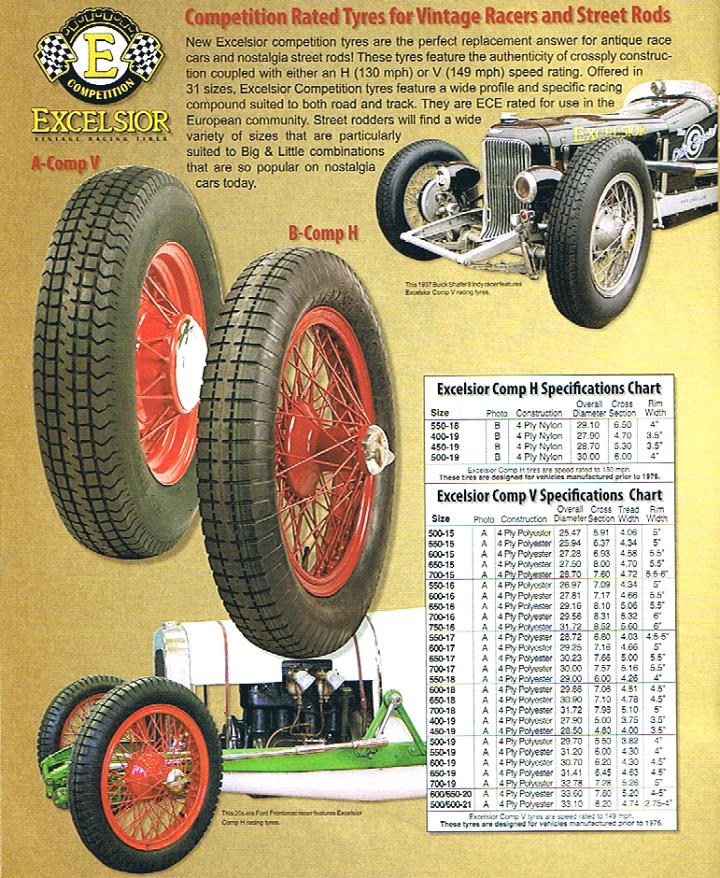 Classic Tyres New Zealand - Excelsior Vintage Racing Tyres Chart
